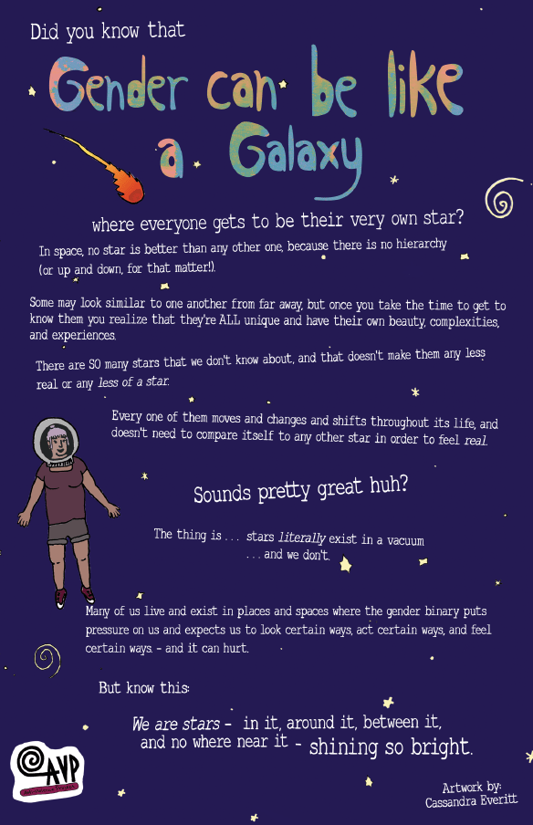 Naming Ourselves | Gender-Expansive Terminology – Artistic Apothecary